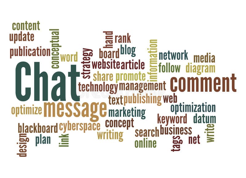 Word Cloud with CHAT Concept Stock Image - Image of optimize, writing ...