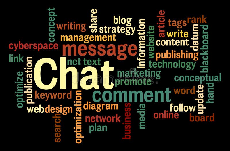 Word Cloud with CHAT Concept Stock Image - Image of technology, online ...