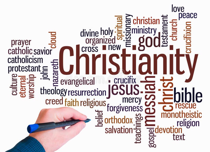 Word Cloud with CHRISTIANITY Concept Create with Text only Stock Image ...