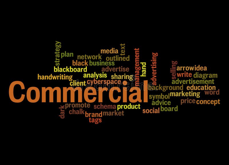 Word Cloud with COMMERCIAL Concept Stock Illustration - Illustration of ...