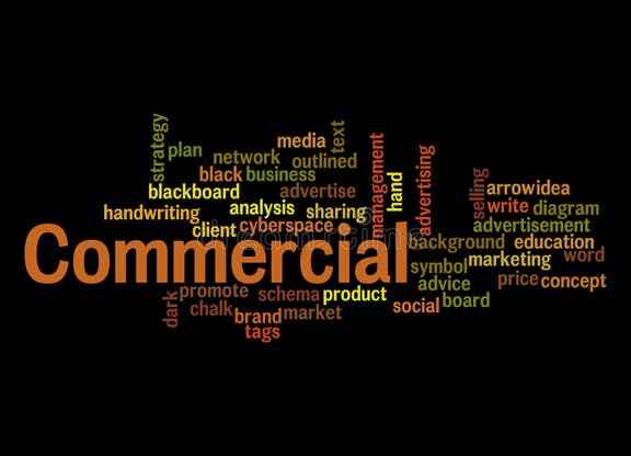 Word Cloud with COMMERCIAL Concept Stock Illustration - Illustration of ...
