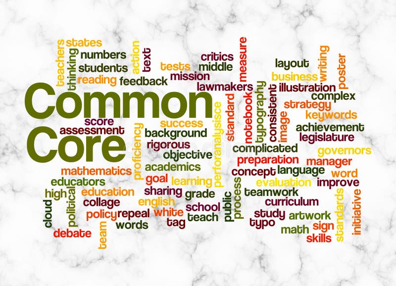 Word Cloud with COMMON CORE Concept Create with Text only Stock ...