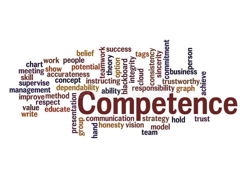 Word Cloud with COMPETENCE Concept Stock Photo - Image of ability ...