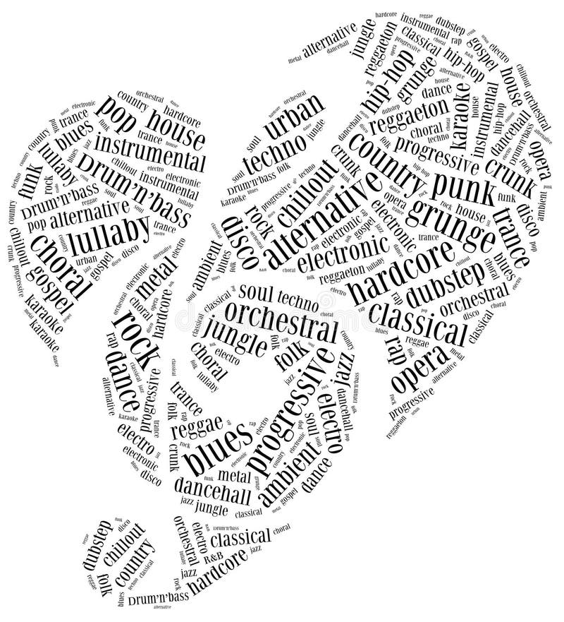 Drawings Of The Word Music