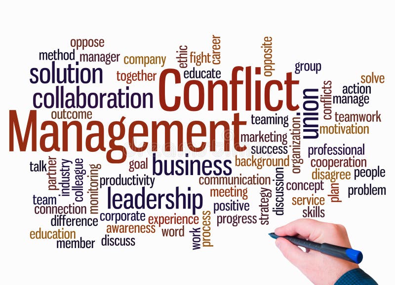 Word Cloud with CONFLICT MANAGEMENT Concept Create with Text only Stock ...