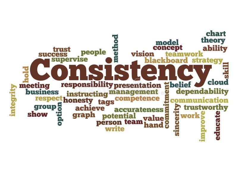 Word Cloud with CONSISTENCY Concept Stock Photo - Image of ability ...
