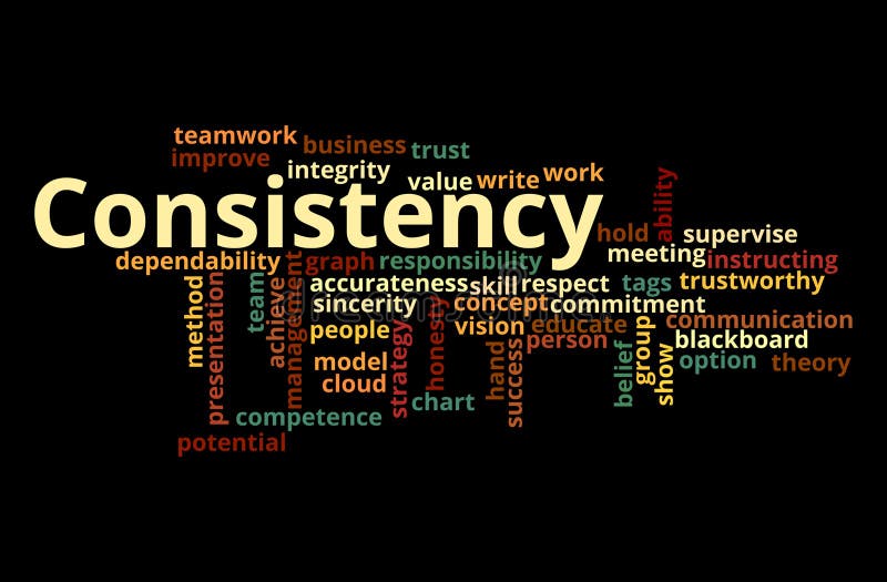 Word Cloud with CONSISTENCY Concept Stock Image - Image of method ...
