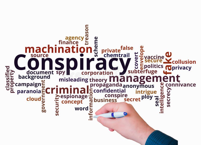 Word Cloud with CONSPIRACY Concept Create with Text only Stock Image ...