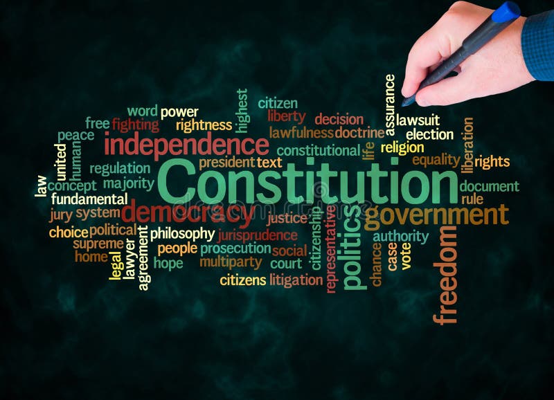 Word Cloud with CONSTITUTION Concept Create with Text only Stock Image ...