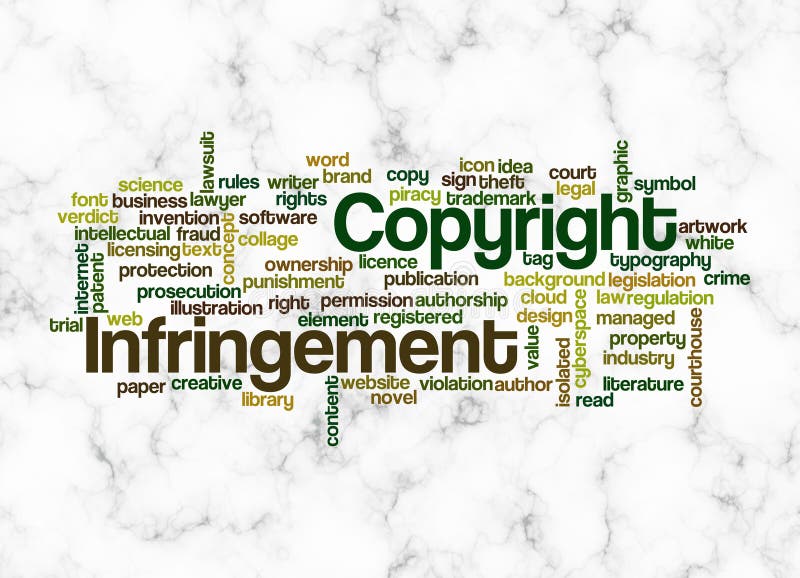 Word Cloud with COPYRIGHT INFRINGEMENT Concept Create with Text only ...