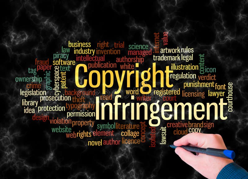 Word Cloud with COPYRIGHT INFRINGEMENT Concept Create with Text only ...