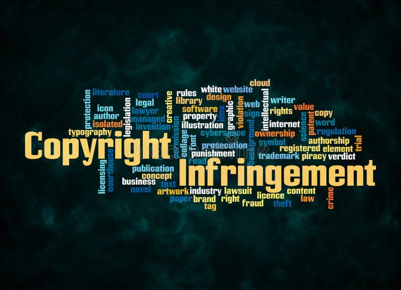 Word Cloud with COPYRIGHT INFRINGEMENT Concept Create with Text only ...