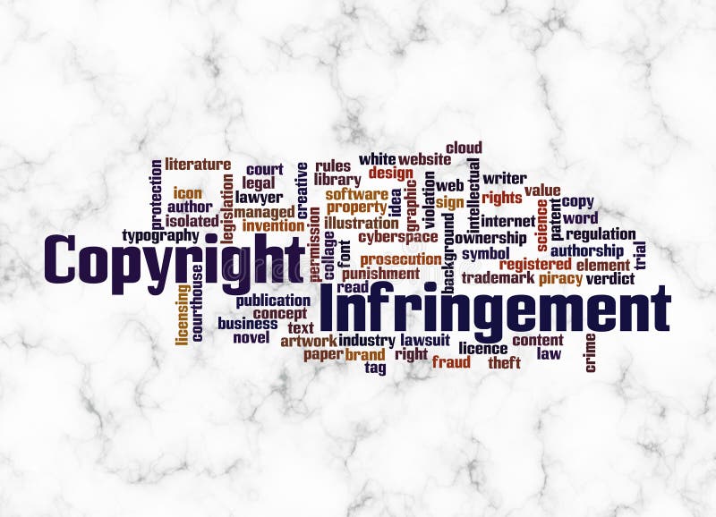 Word Cloud with COPYRIGHT INFRINGEMENT Concept Create with Text only ...