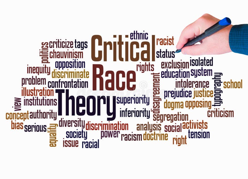 Word Cloud with Critical Race Theory Concept Create with Text only ...