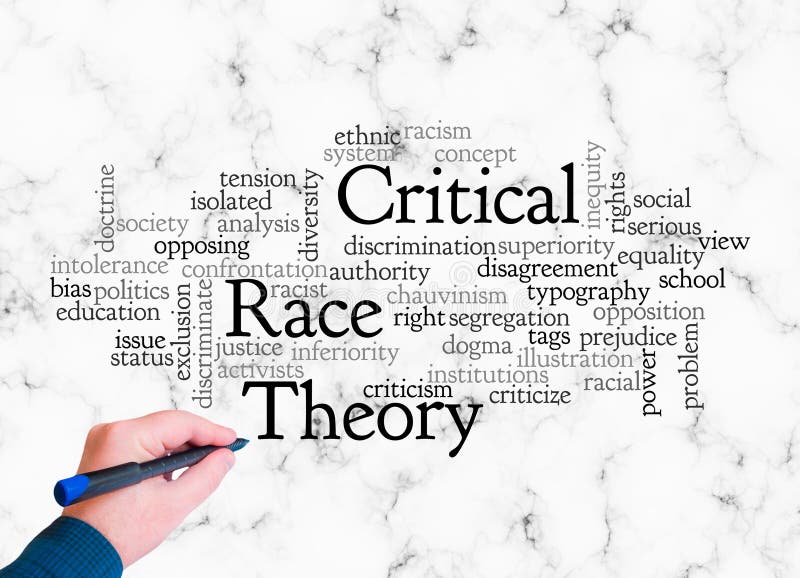 Word Cloud with Critical Race Theory Concept Create with Text only ...