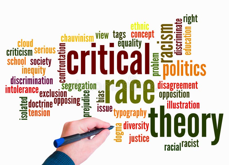 Word Cloud with Critical Race Theory Concept Create with Text only ...