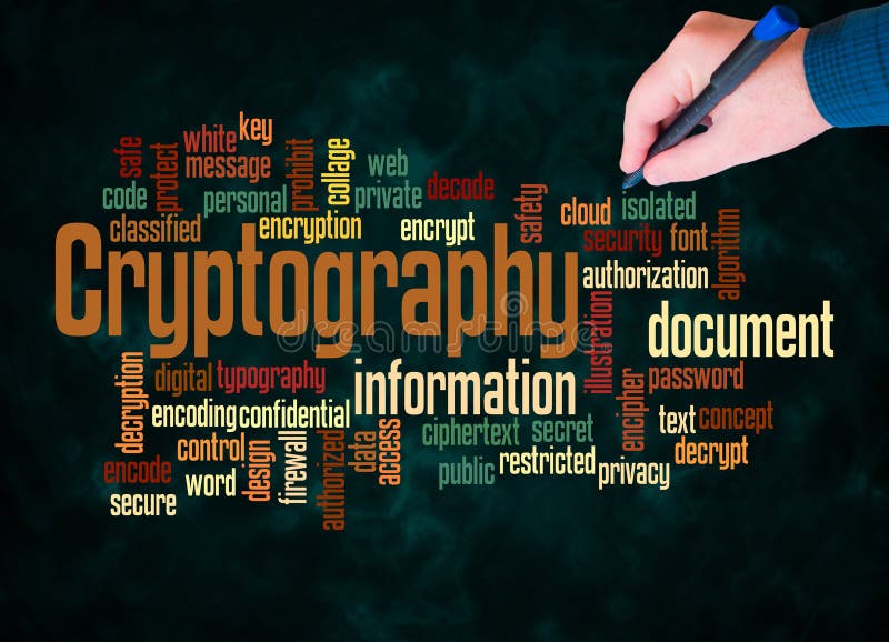 Word Cloud with CRYPTOGRAPHY Concept Create with Text only Stock Photo ...