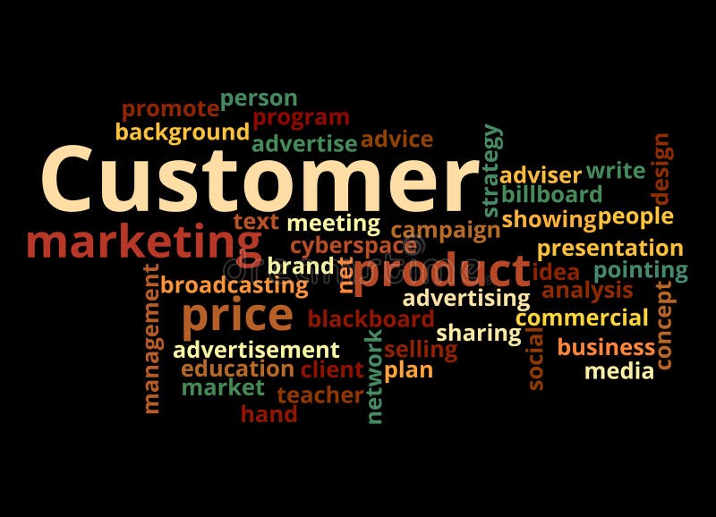 Customer Word Cloud Stock Illustrations – 8,493 Customer Word Cloud ...