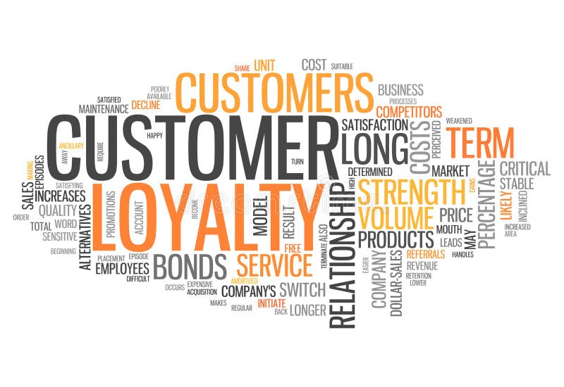 Word Cloud Customer Loyalty Stock Illustration - Illustration of cloud ...