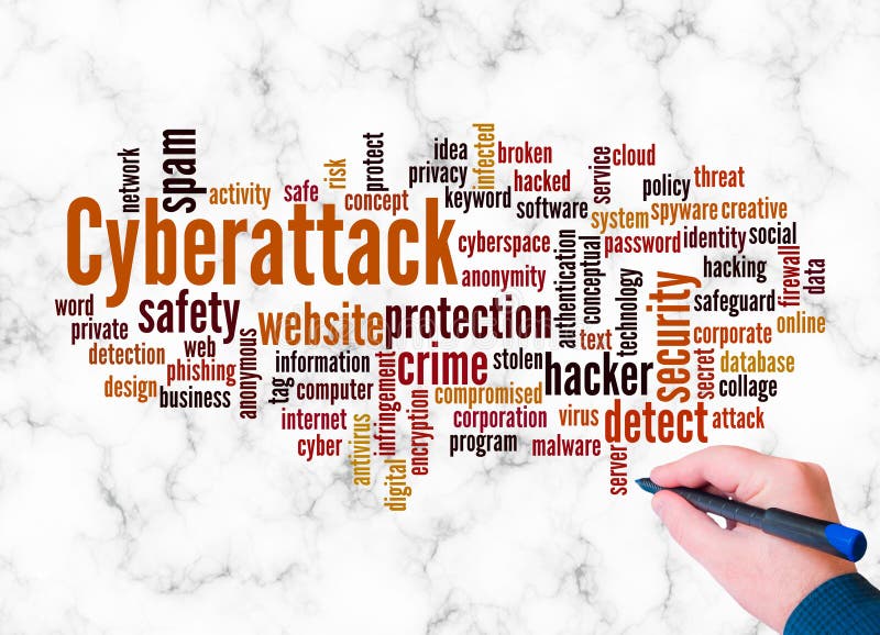 Word Cloud with CYBERATTACK Concept Create with Text only Stock ...