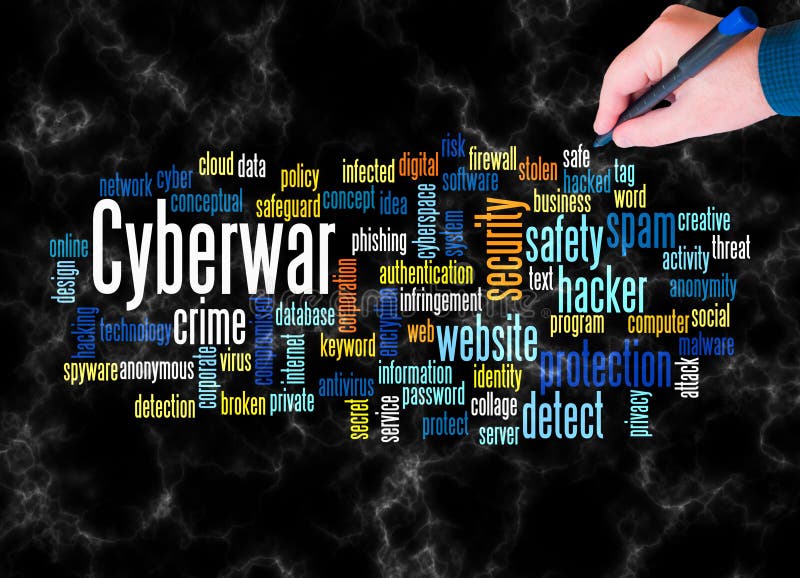 Word Cloud with CYBERWAR Concept Create with Text only Stock Image ...