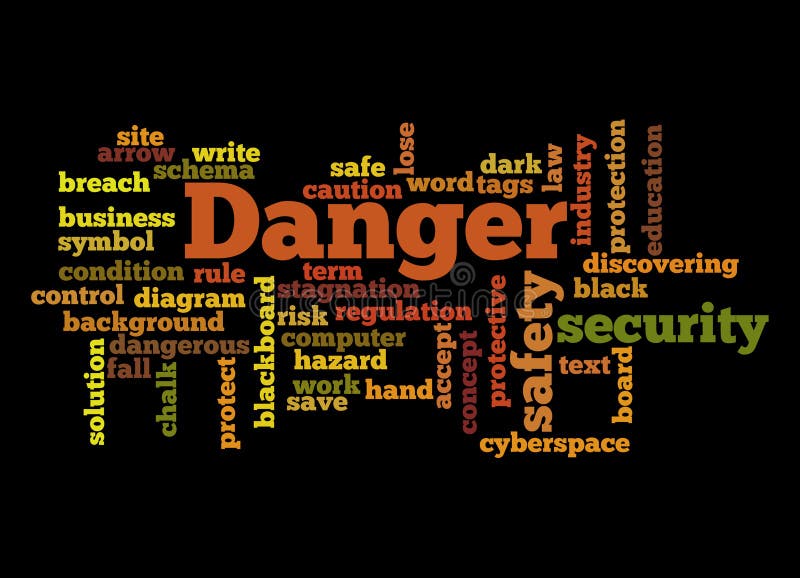 Word Cloud with DANGER Concept Stock Image - Image of discovering ...