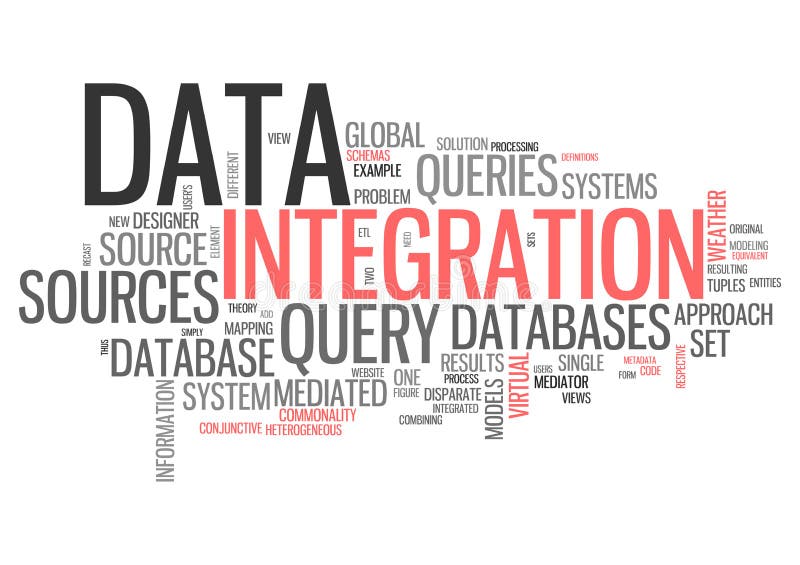Word Cloud Data Integration Stock Illustration - Illustration of ...