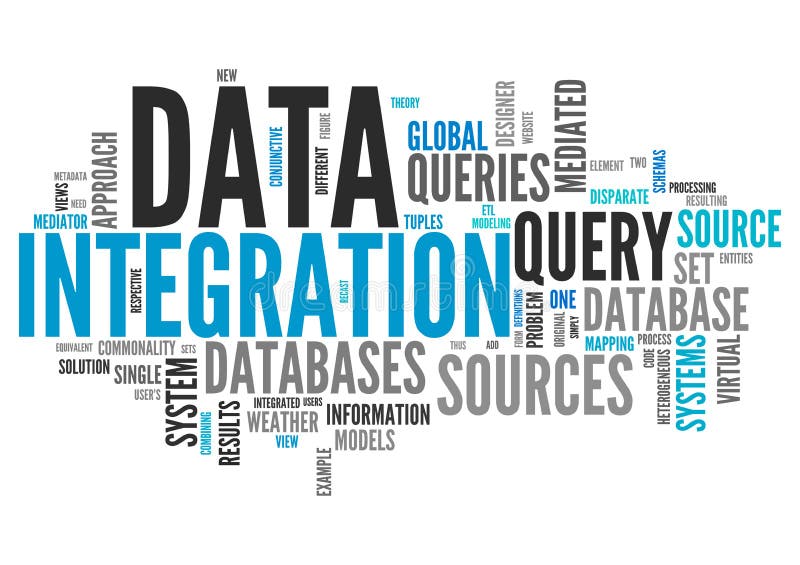 Word Cloud Data Integration Stock Illustration - Illustration of clouds ...