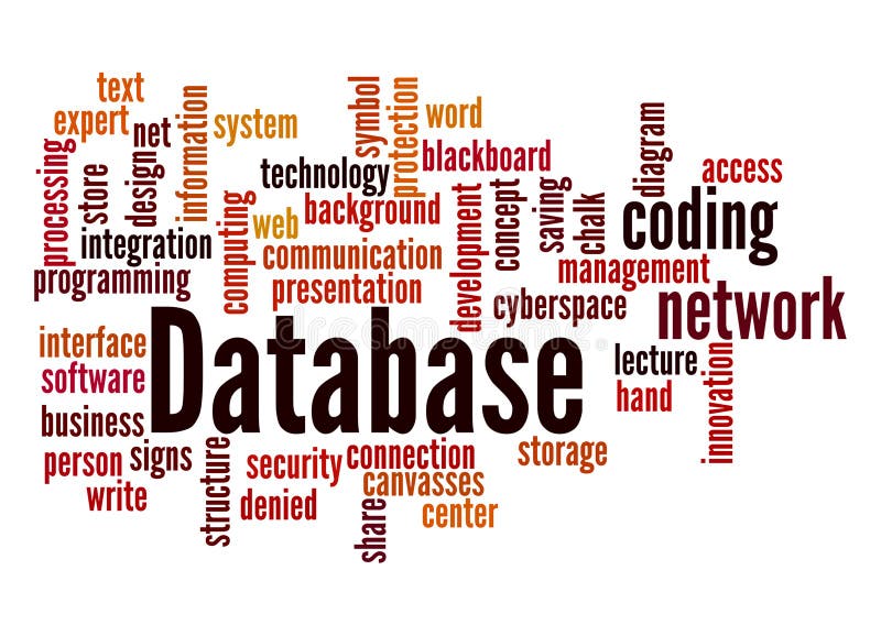 Word Cloud with DATABASE Concept Stock Illustration - Illustration of ...