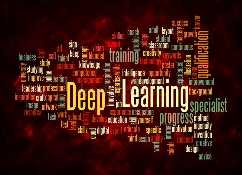 Word Cloud with DEEP LEARNING Concept Create with Text only Stock ... Word Cloud with DEEP LEARNING Concept Create with Text only Stock ...