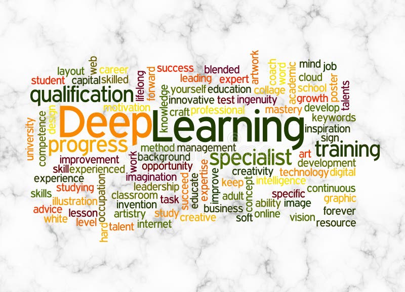 Word Cloud with DEEP LEARNING Concept Create with Text only Stock ... Word Cloud with DEEP LEARNING Concept Create with Text only Stock ...