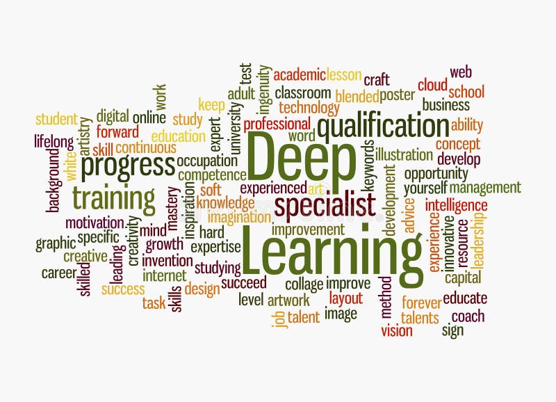 Word Cloud with DEEP LEARNING Concept, Isolated on a White Background ...