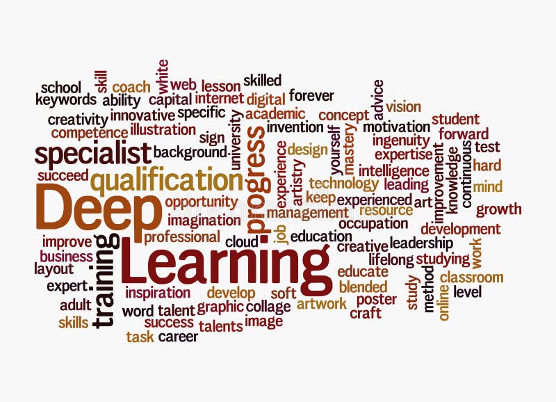 Word Cloud with DEEP LEARNING Concept, Isolated on a White Background ...