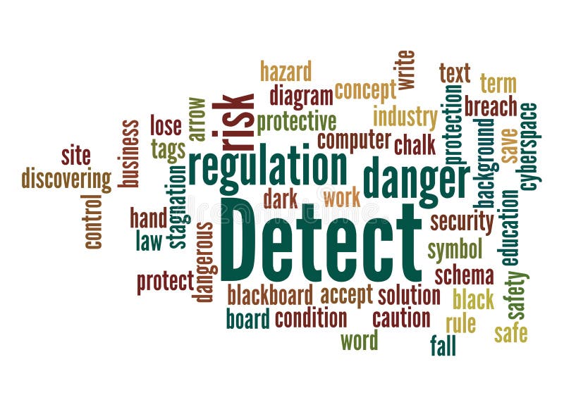Word Cloud with DETECT Concept Stock Illustration - Illustration of ...