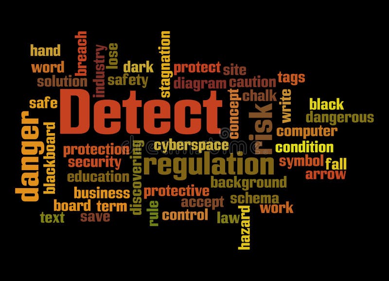 Word Cloud with DETECT Concept Stock Illustration - Illustration of ...