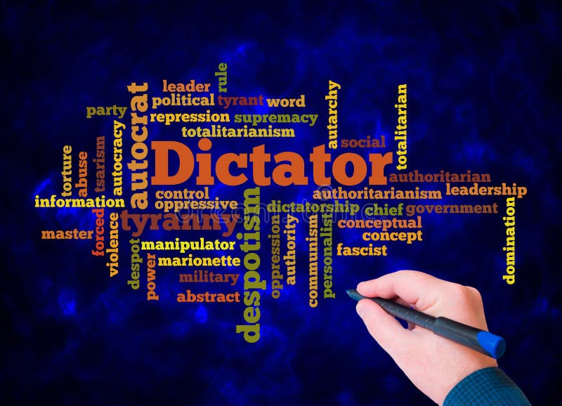 Word Cloud with DICTATOR Concept Create with Text only Stock Image ...