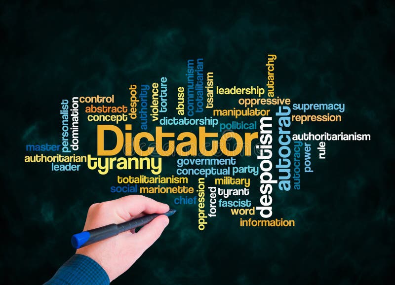 Word Cloud with DICTATOR Concept Create with Text only Stock Image ...