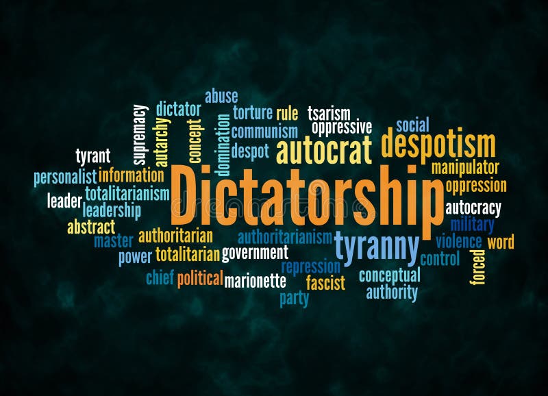 Word Cloud with DICTATORSHIP Concept Create with Text only Stock ...
