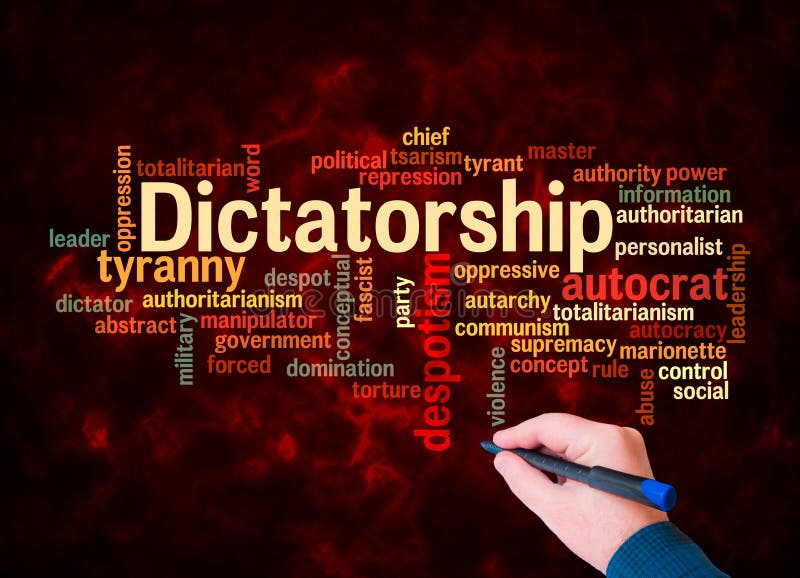 Word Cloud with DICTATORSHIP Concept Create with Text only Stock Image ...