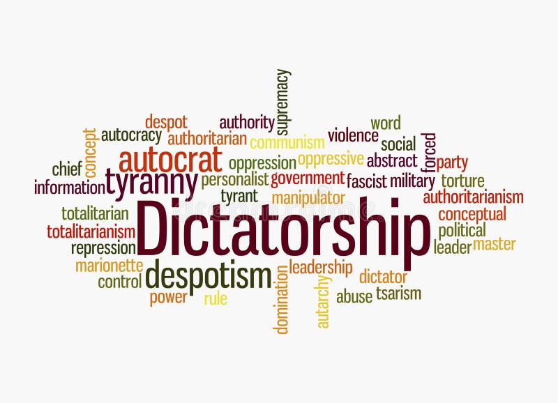 Word Cloud with DICTATORSHIP Concept, Isolated on a White Background ...