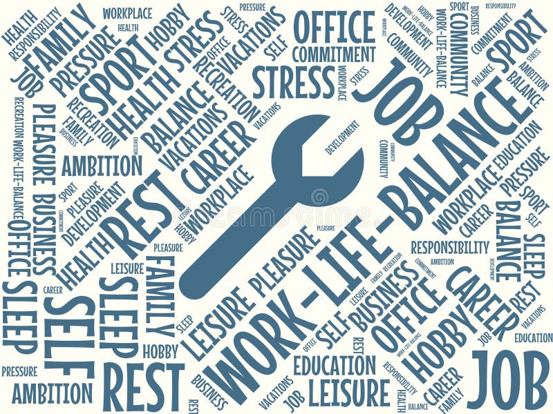 Word Cloud Different Words Assigned To Work-life-balance Stock ...