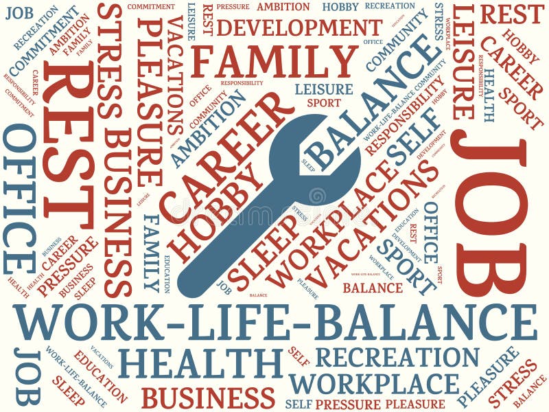 Word Cloud Different Words Assigned To Work-life-balance Stock ...