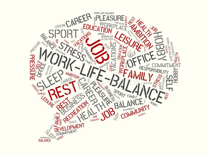 Word Cloud Different Words Assigned To Work-life-balance Stock ...