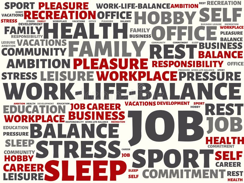 WORK-LIFE-BALANCE - Image with Words Associated with the Topic Work ...