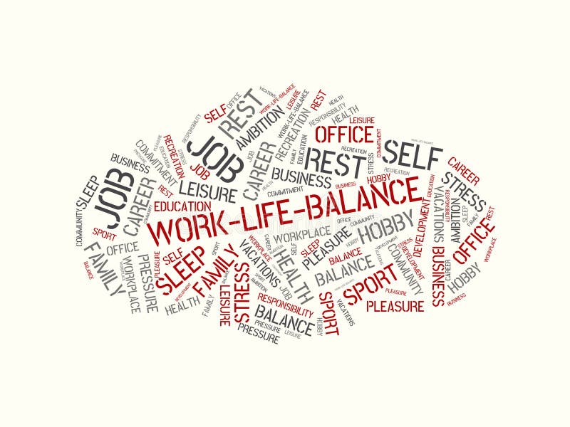 Word Cloud Different Words Assigned To Work-life-balance Stock ...