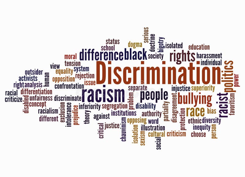 Word Cloud with DISCRIMINATION Concept Create with Text only Stock ...
