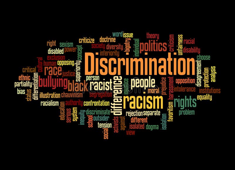 Word Cloud with DISCRIMINATION Concept, Isolated on a Black Background ...
