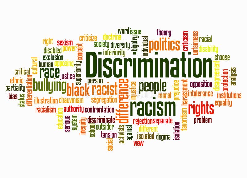 Word Cloud with DISCRIMINATION Concept, Isolated on a White Background ...