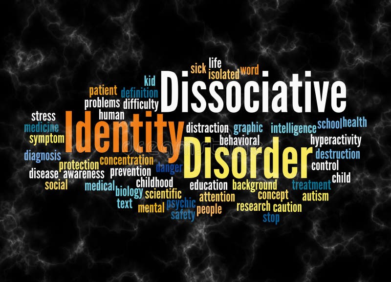 Word Cloud with DISSOCIATIVE IDENTITY DISORDER Concept Create with Text ...