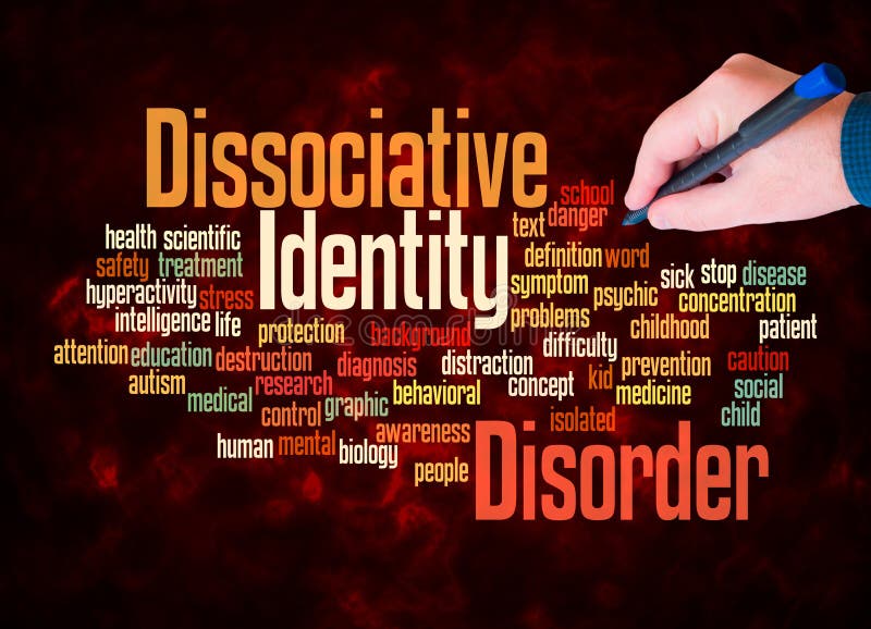 Word Cloud with DISSOCIATIVE IDENTITY DISORDER Concept Create with Text ...